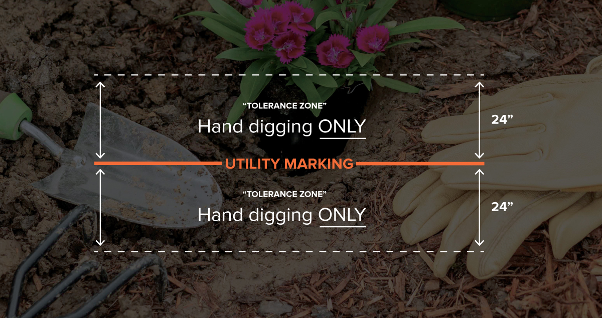 Dig Safe – On The Spot